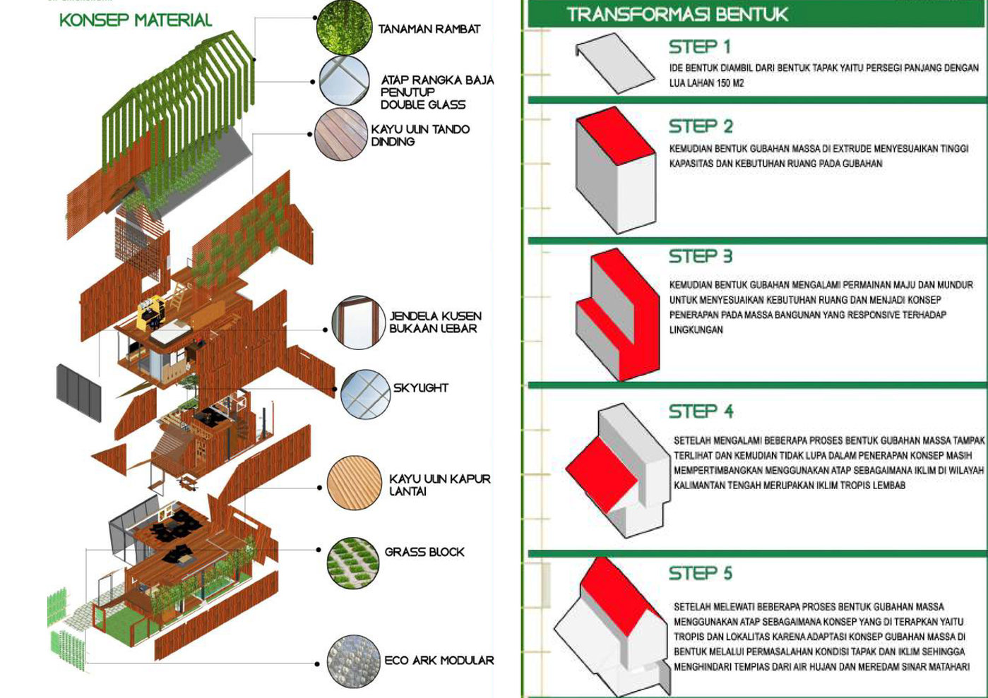 Sayembara Portal Himayan Hunian Tanggap Pandemik by Akhdiat Iqbal ...
