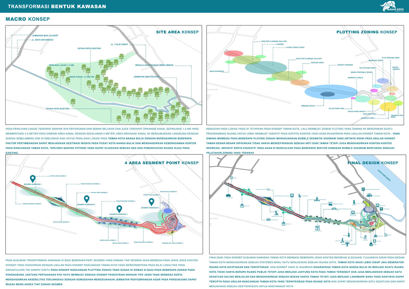 Master Plan City Landcape Proprosal Design by Akhdiat Iqbal Maulana S ...