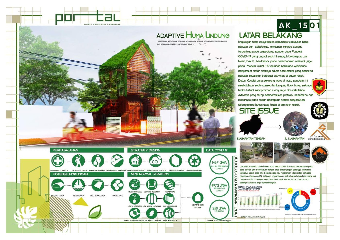 Sayembara Portal Himayan Hunian Tanggap Pandemik by Akhdiat Iqbal ...