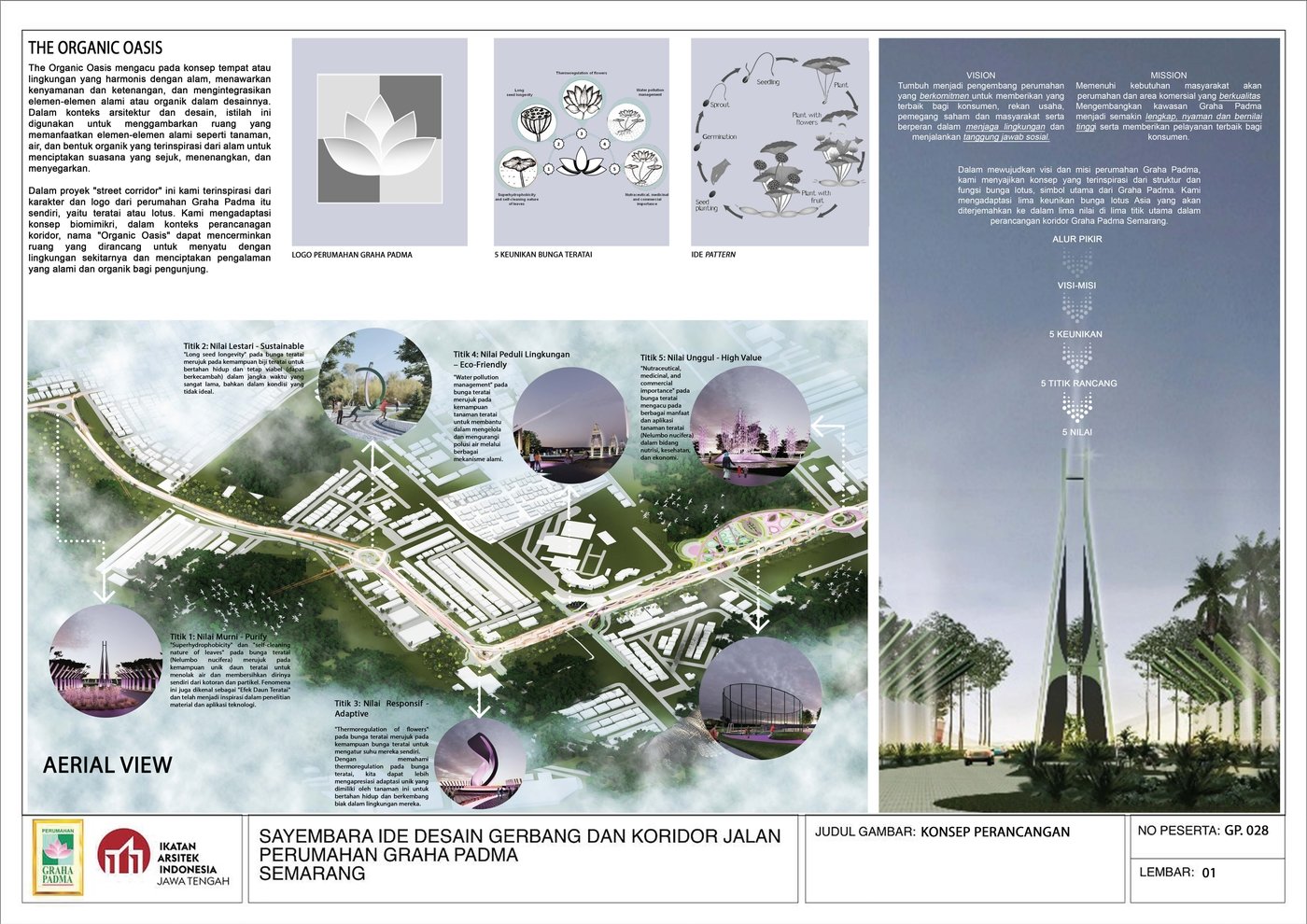 SAYEMBARA KORIDOR & GERBANG GRAHA PADMA SEMARANG by Akhdiat Iqbal ...