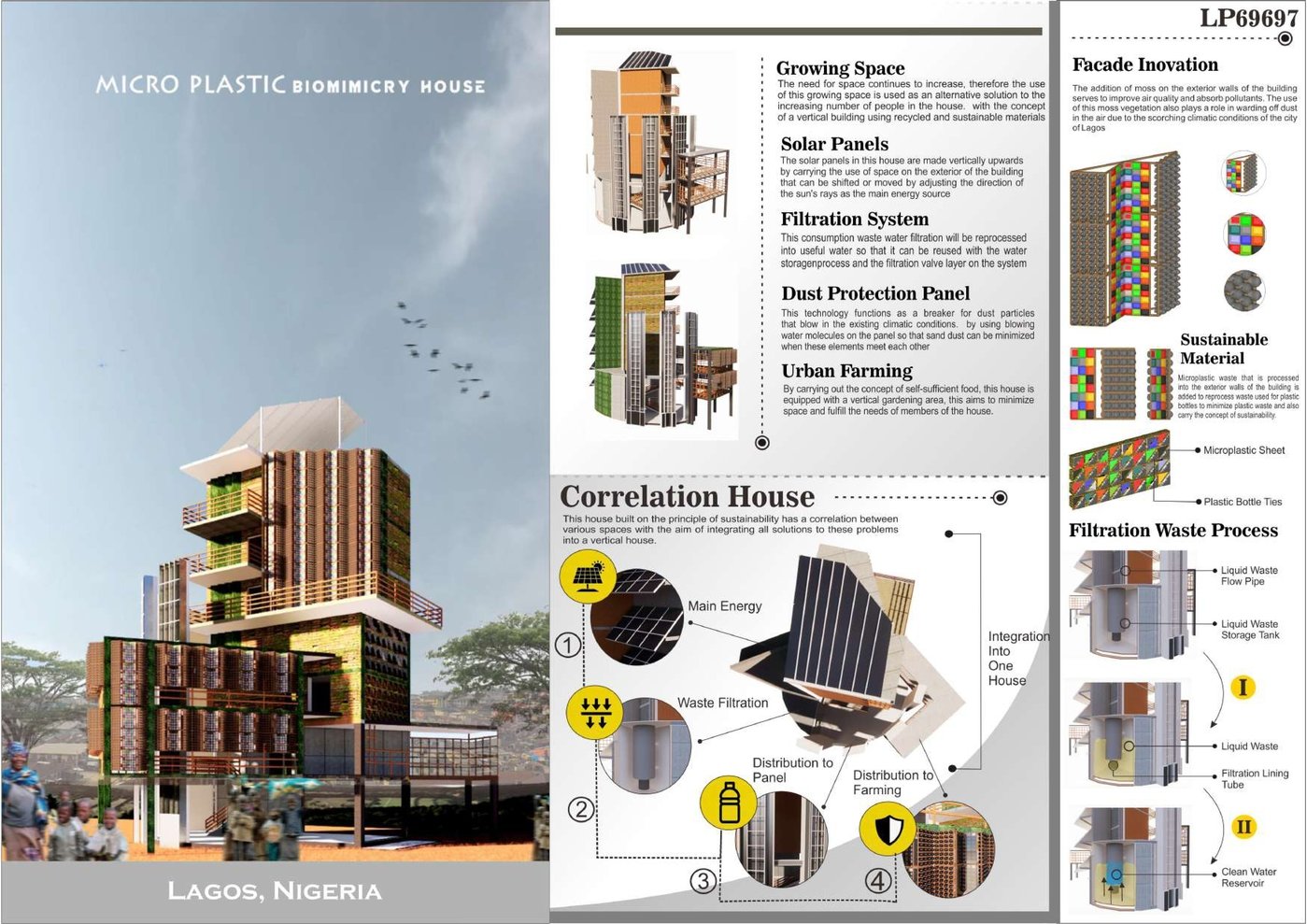 Voen Accociates Lagos Plastic City Architecture Competition Top 20 ...