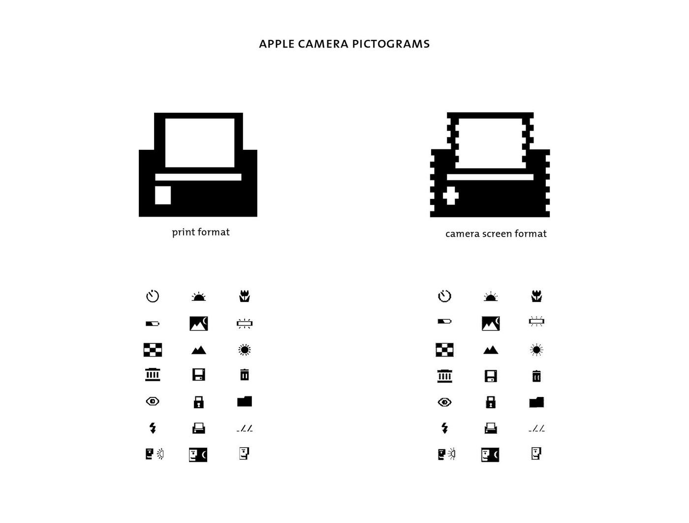 Apple Camera Icons by Catalina Giron at Coroflot.com