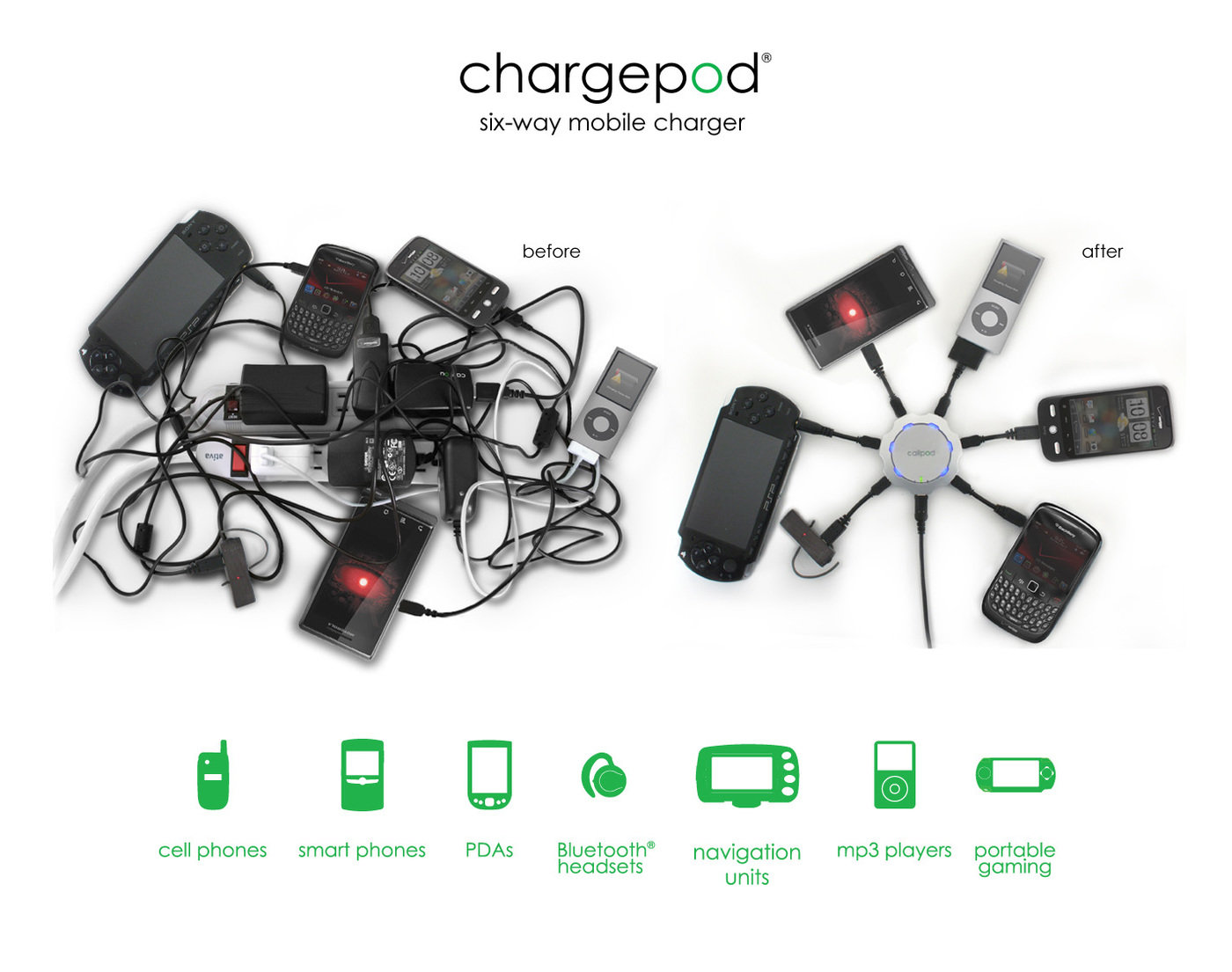 Callpod Ads by Jared Koenigshofer at Coroflot.com