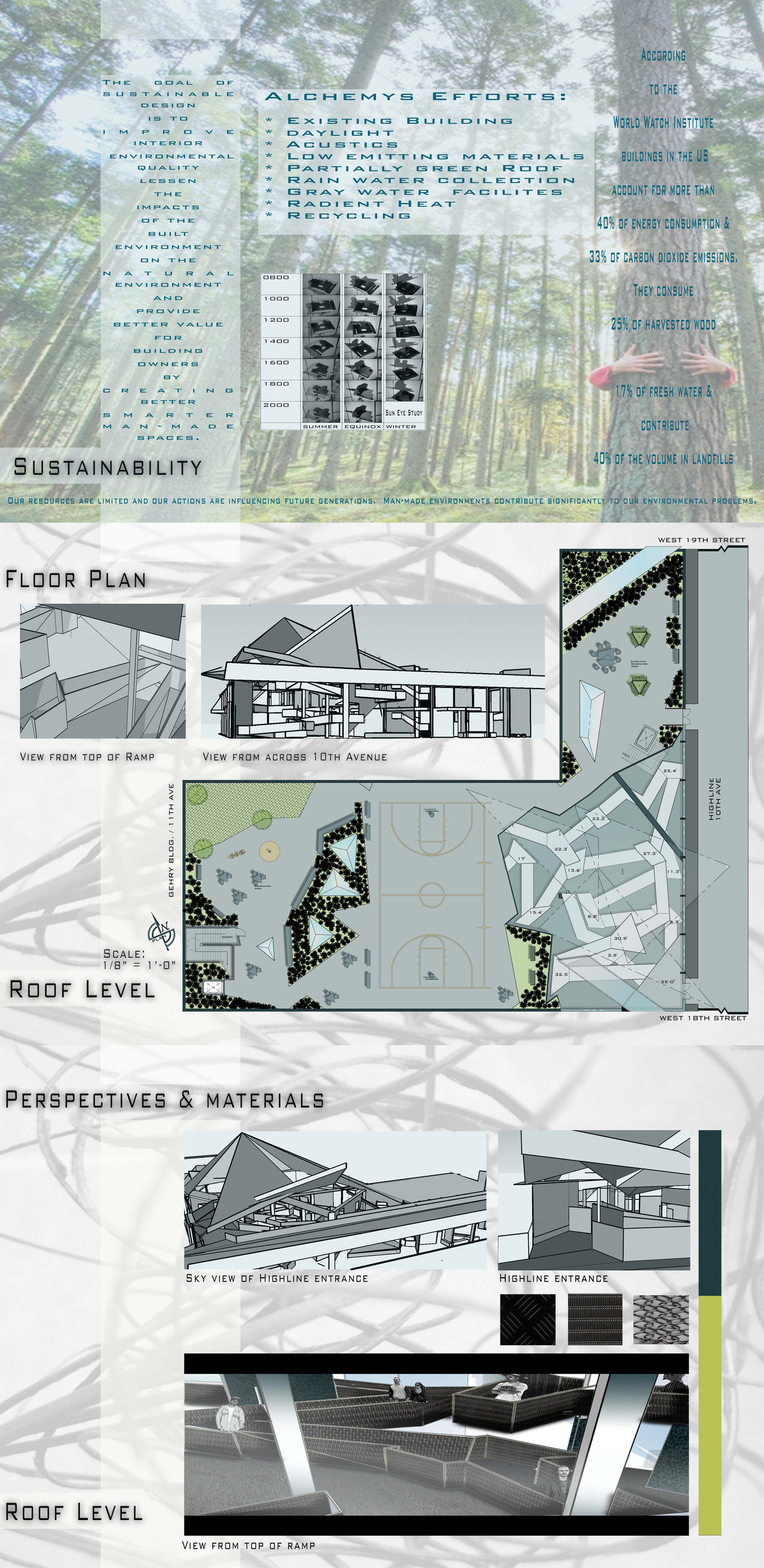 Interior Design Thesis by Janelle Garguilo-Finch at Coroflot.com