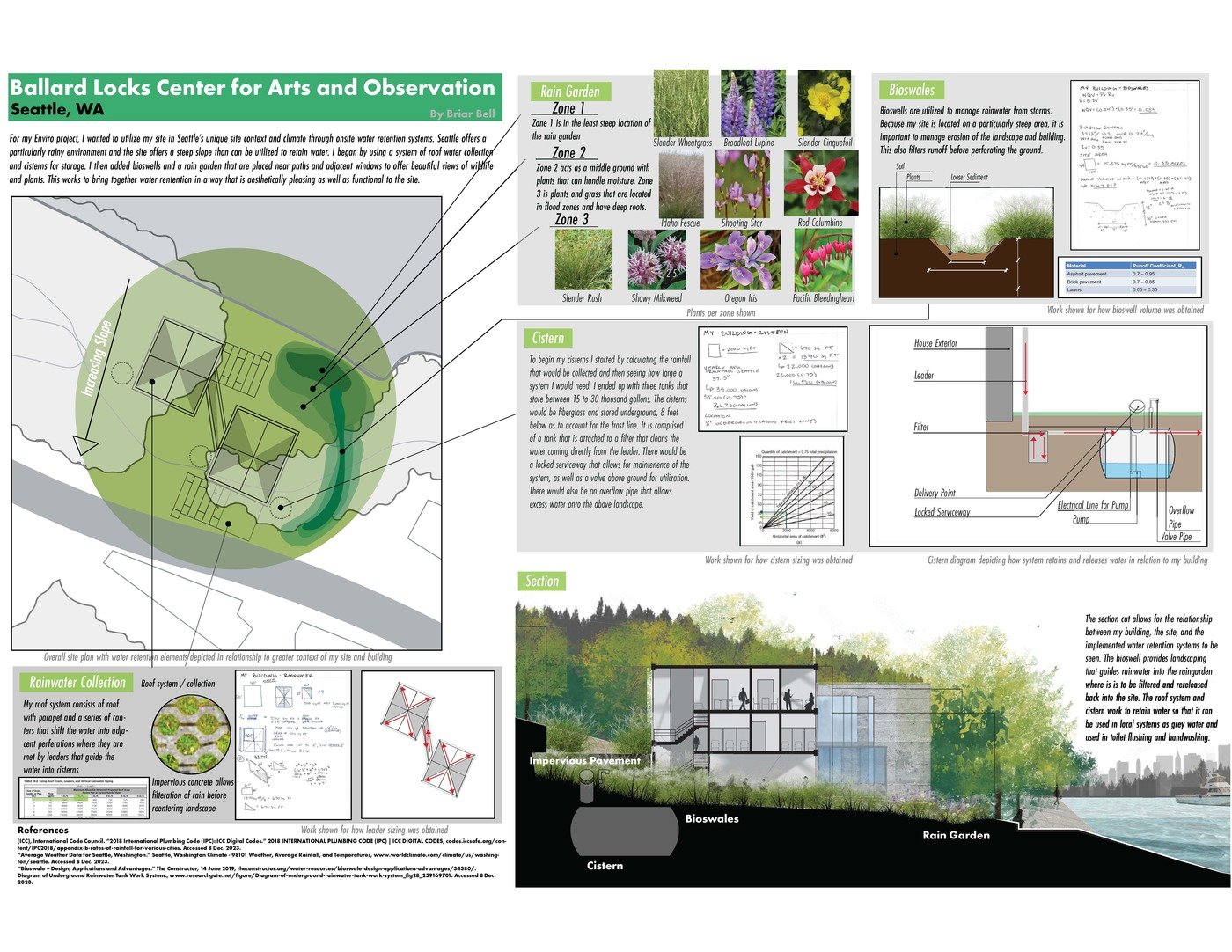 Environmental Controls // Final Project, Fall 2023 // Sustainability ...