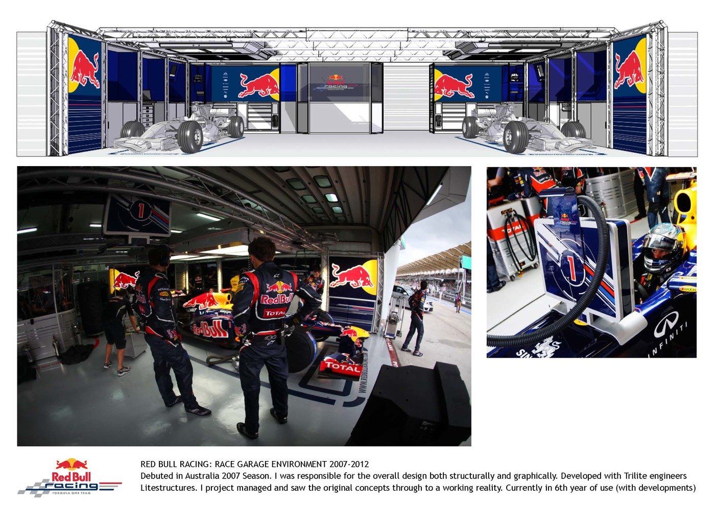 Red Bull Racing : Race Garage 2007-2013 by STEFAN BRIDGES at Coroflot.com