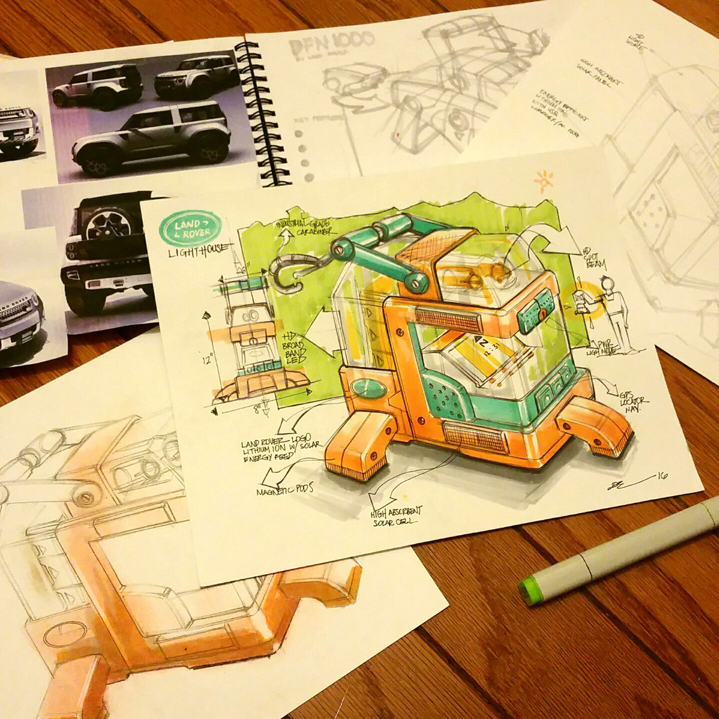 IDEA VISUALIZATION & CREATIVE THINKING by Delano Ellis at Coroflot.com