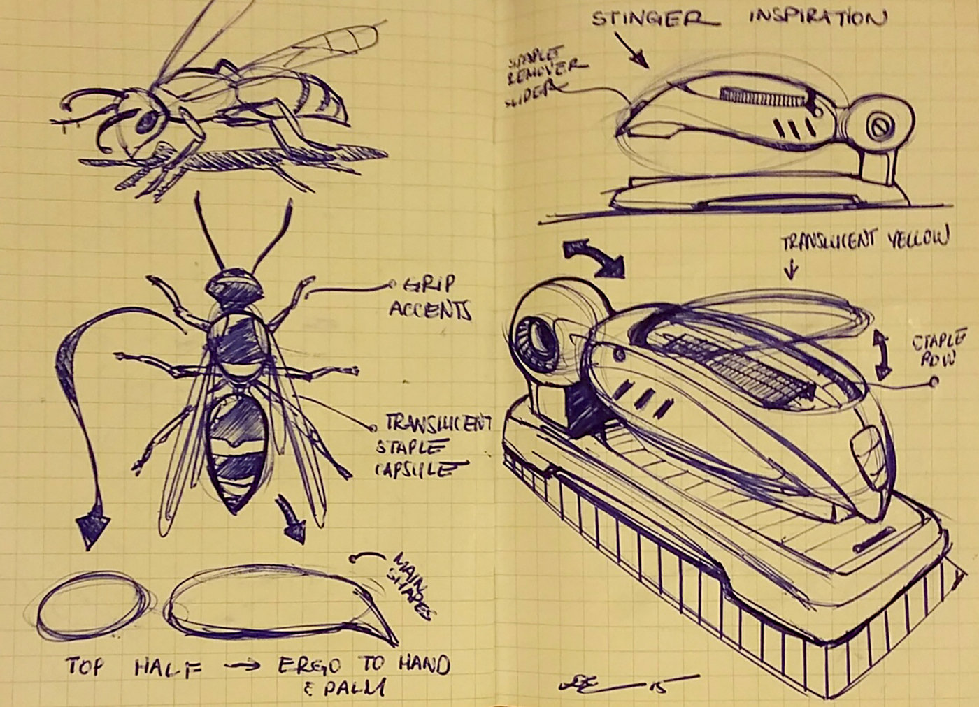 IDEA VISUALIZATION & CREATIVE THINKING by Delano Ellis at Coroflot.com