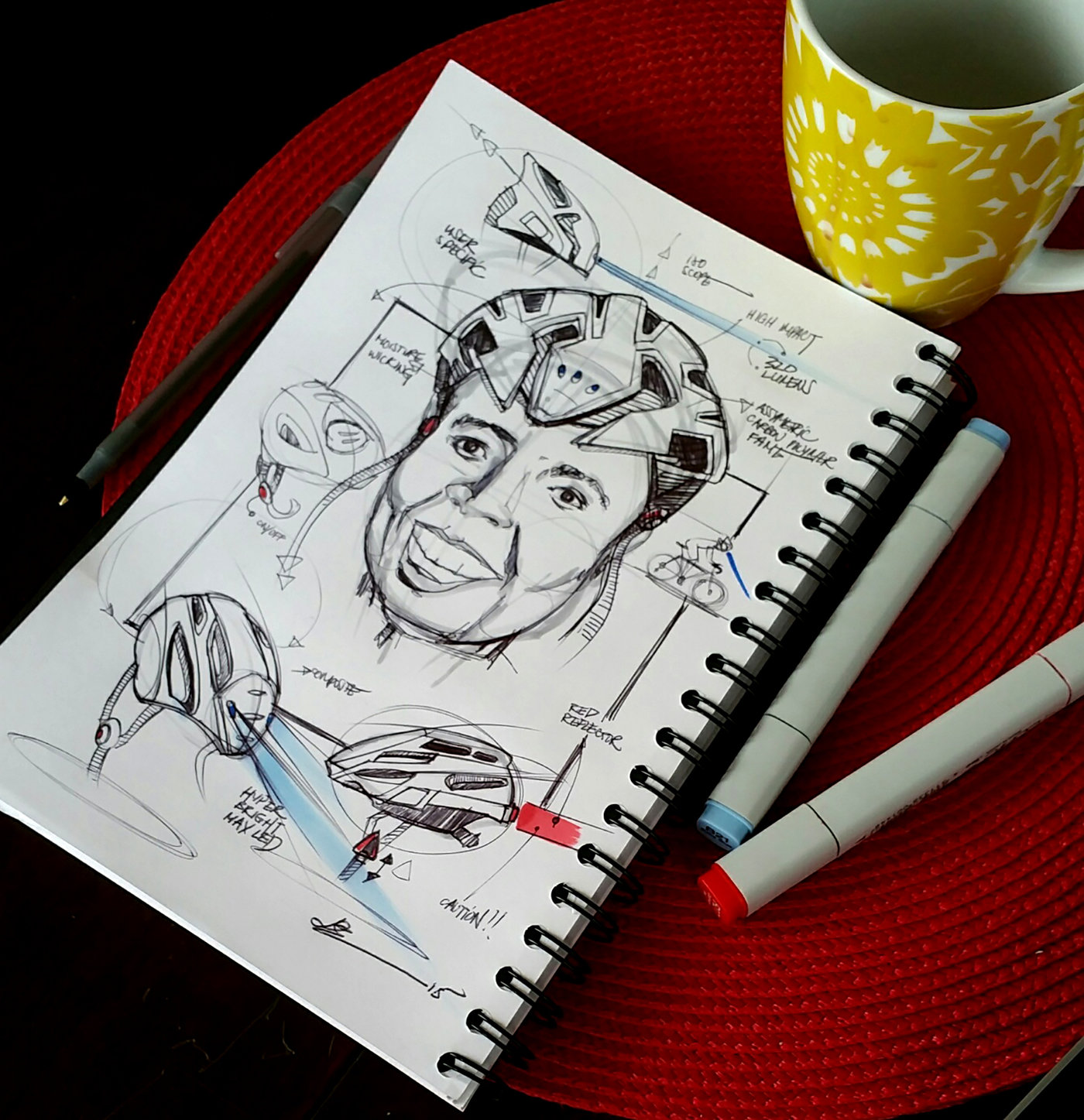 IDEA VISUALIZATION & CREATIVE THINKING by Delano Ellis at Coroflot.com