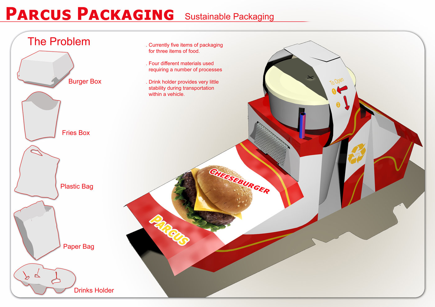 RSA project by Stephen Waggott at Coroflot.com