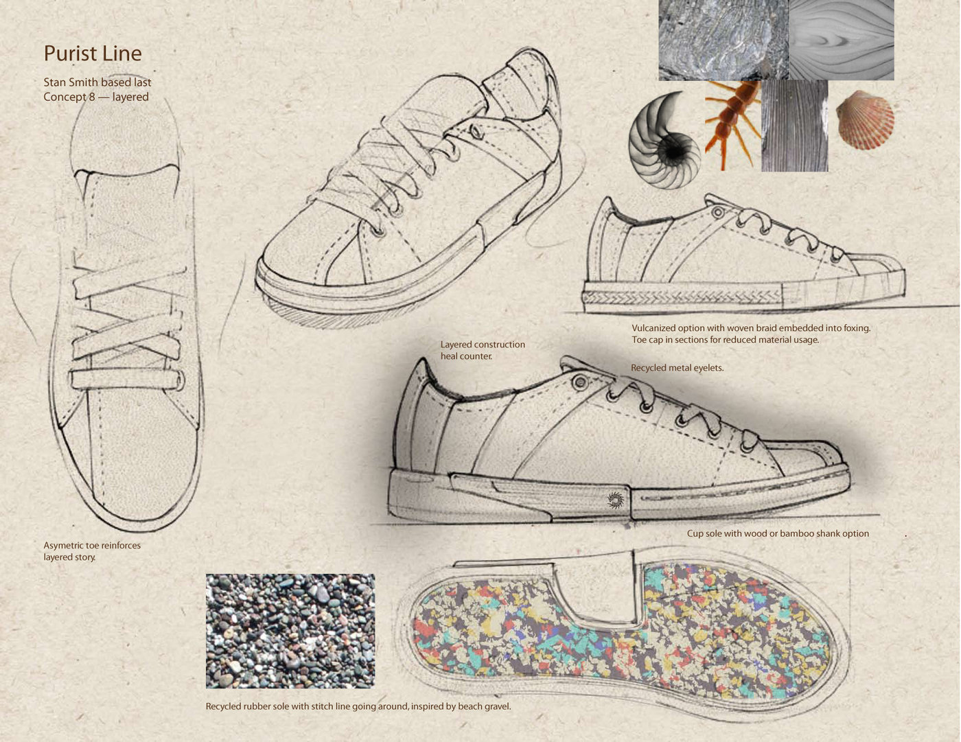 Footwear Design by Brook Banham at Coroflot.com