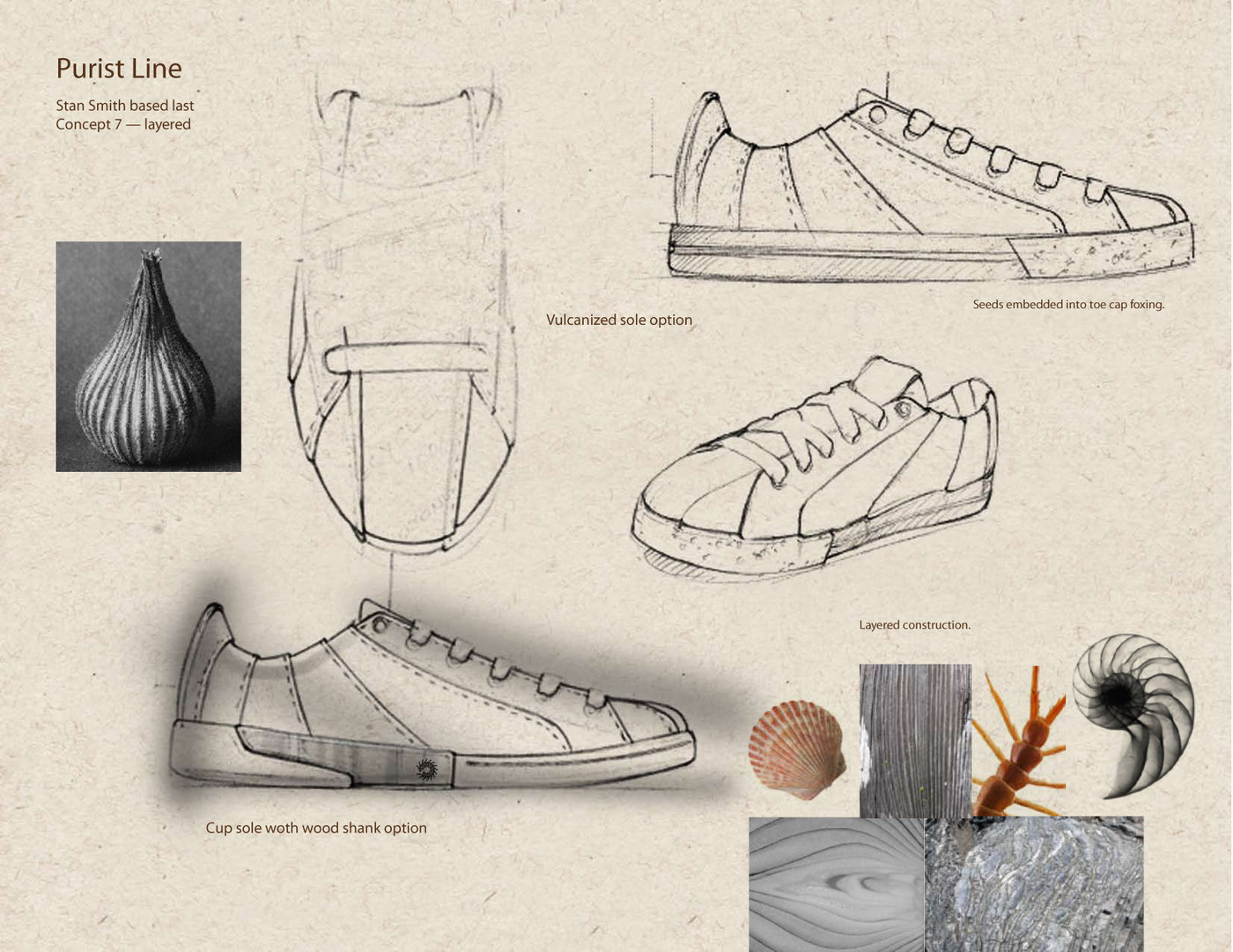 Footwear Design by Brook Banham at Coroflot.com