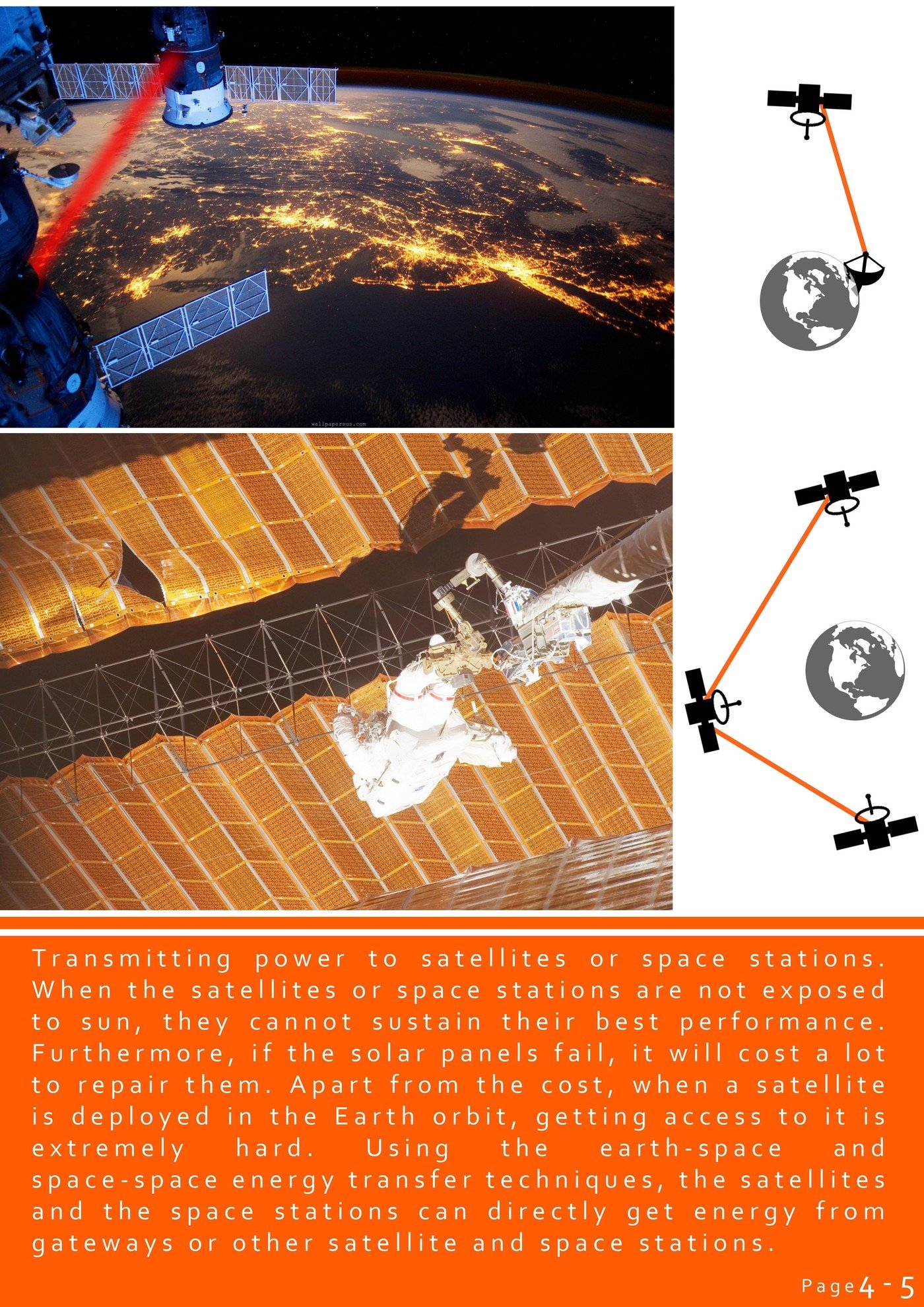 Long range energy transfer using laser by Mostafa Arvand at Coroflot.com