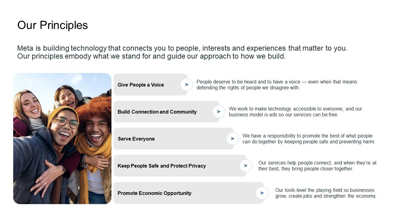 Sample PowerPoint Design Template by Jenny Almarza at Coroflot.com