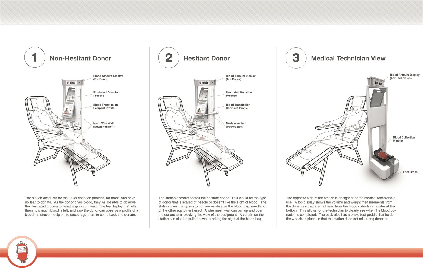 IDEA Silver Award - Blood Donation Station by John Dutton at Coroflot.com