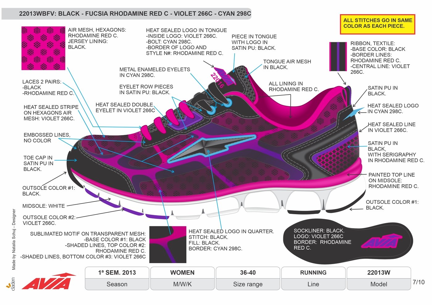 TECH SPECS for Running shoe by Natalia Schuj at Coroflot.com