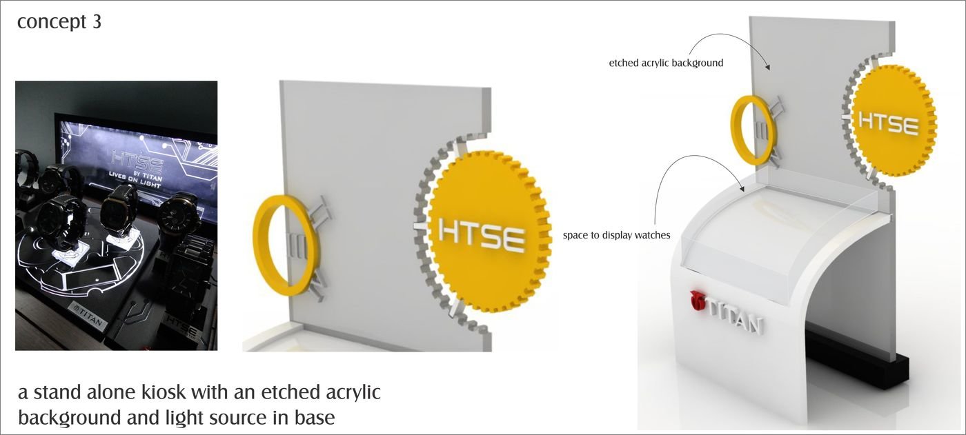 Conceptual Design- HTSE Display by Jatinn Jay at Coroflot.com
