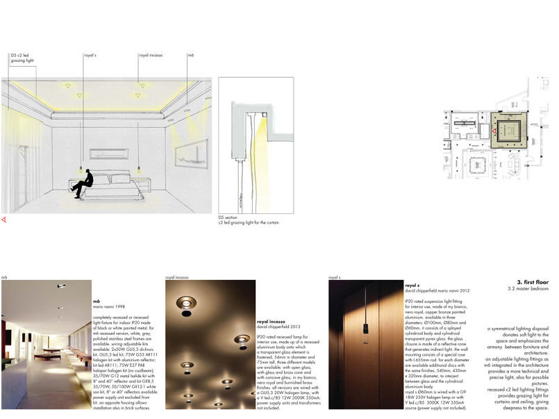Lighting proposal by rafael duarte pedro at Coroflot.com