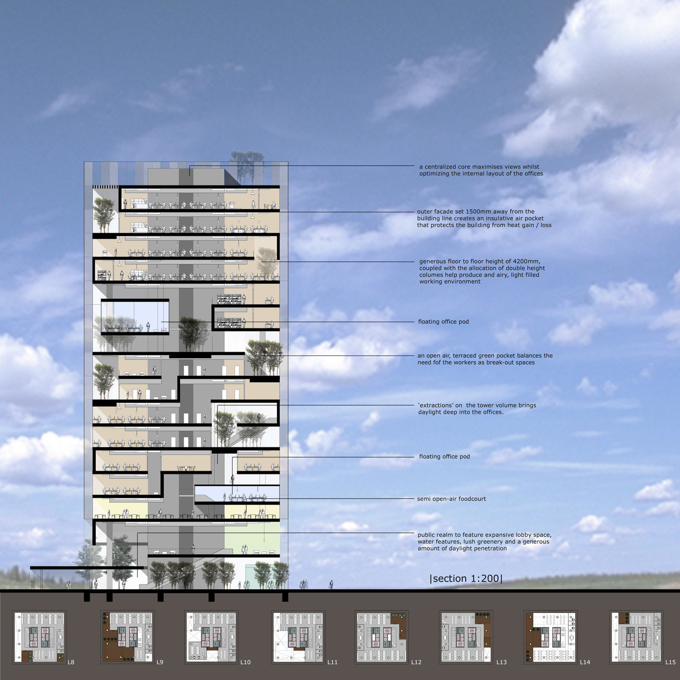 point 92 tower by zlgdesign architects at Coroflot.com