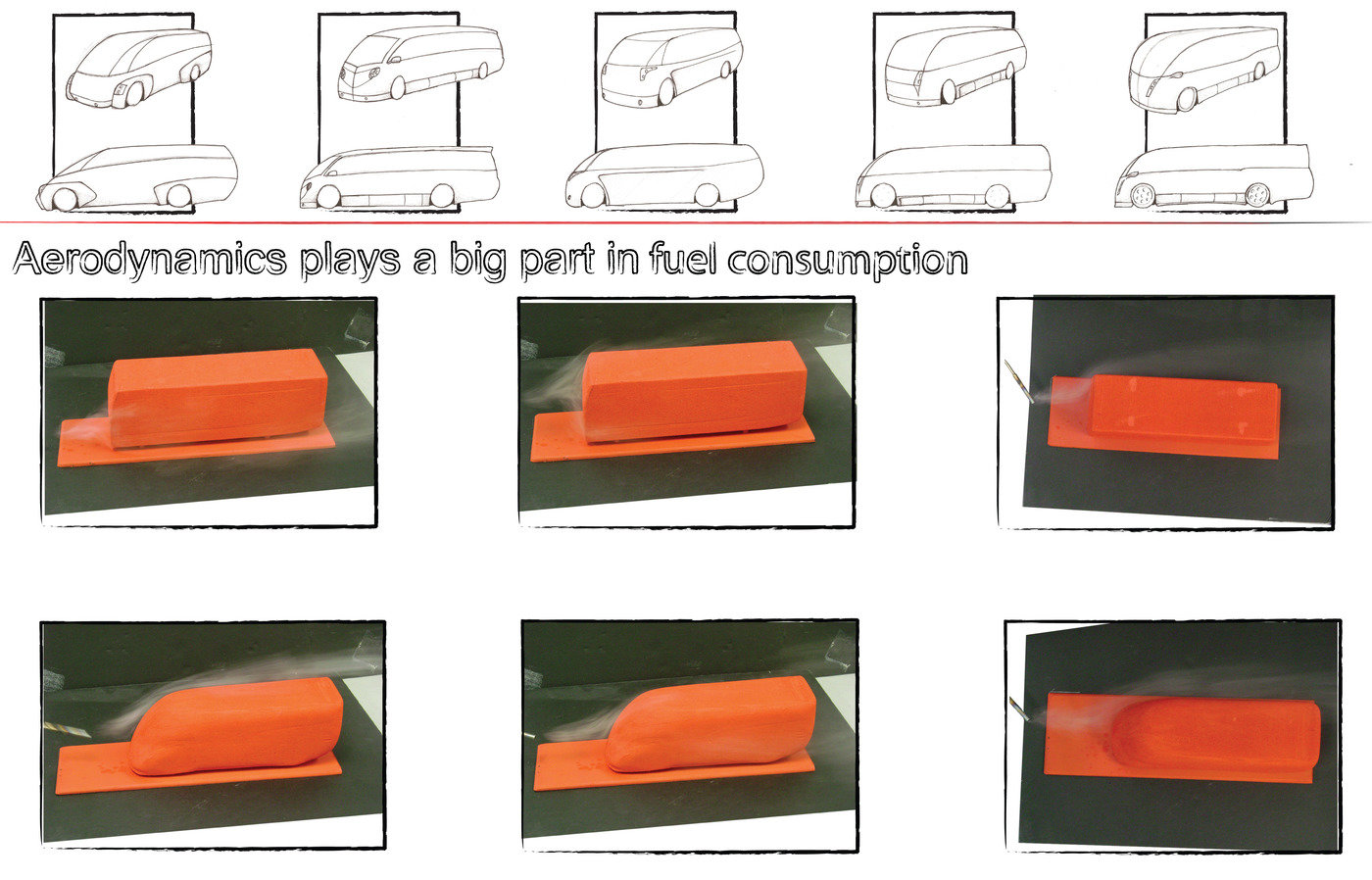 Portfolio- Designing a aerodynamic RV by David Zaiter at Coroflot.com