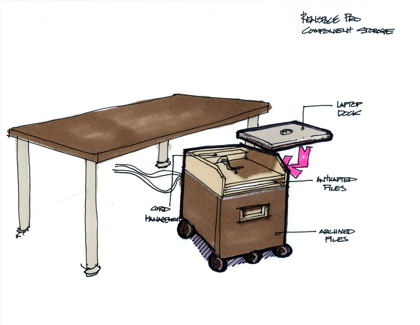 Office Furniture Products by Ryan Mimick at Coroflot.com