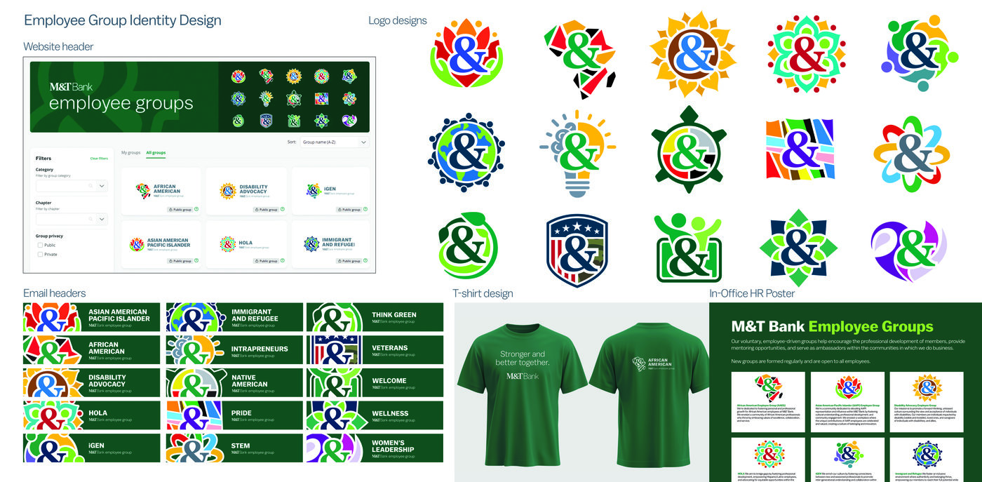 Employee Resource Groups - Internal Visual Identity System by Corinne ...