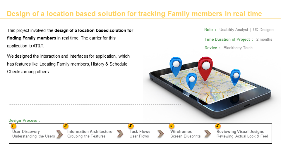 FAMILY FINDER - Design of a location based solution for tracking Family ...