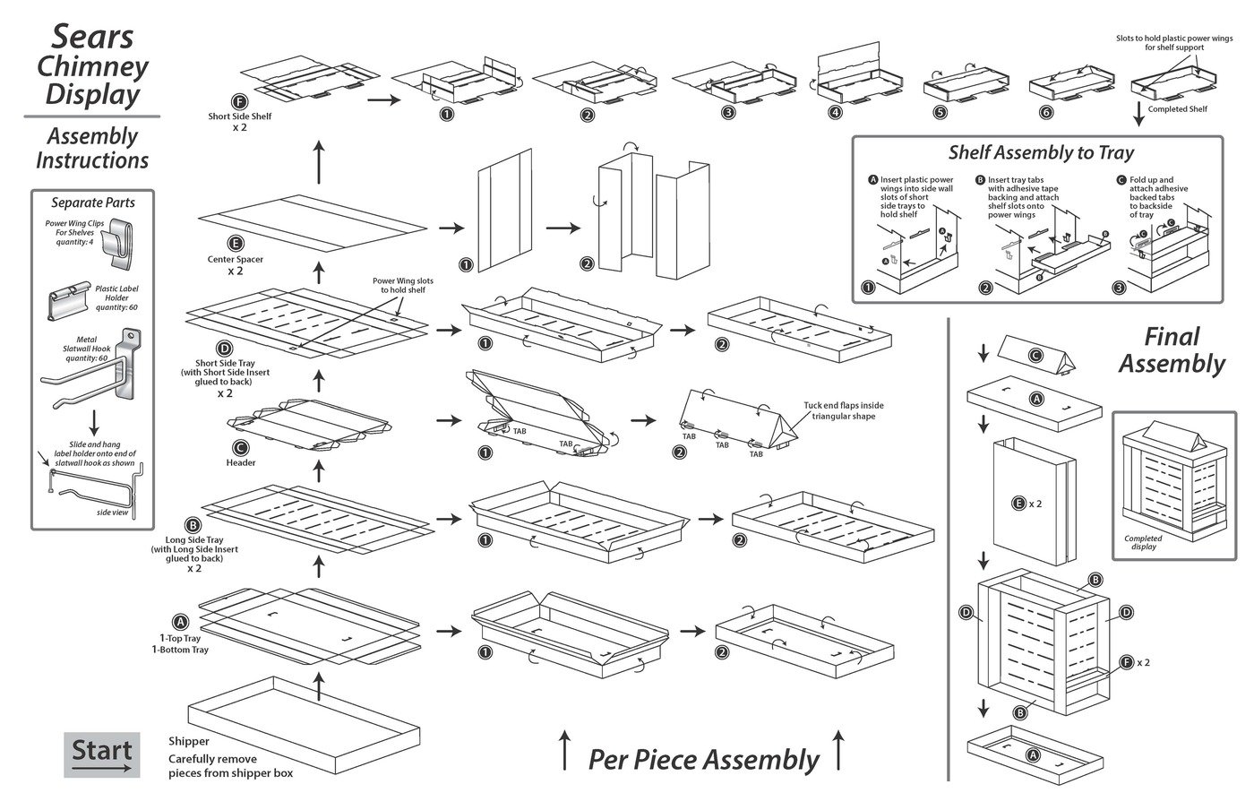 POP Display Retail Instruction Sheets by Steve Rowe at Coroflot.com