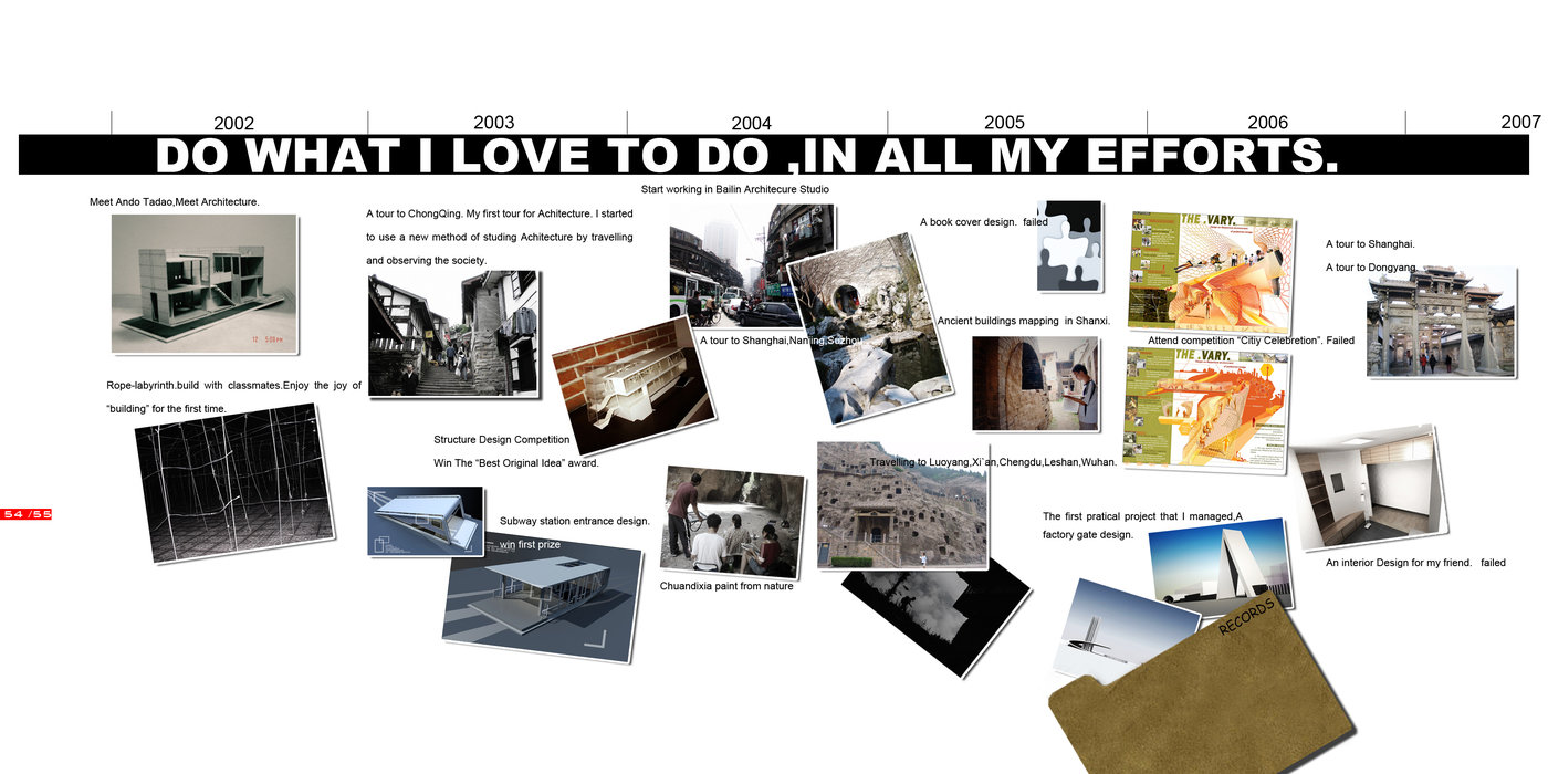 Master Application Portfolio by WEI GAO at Coroflot.com