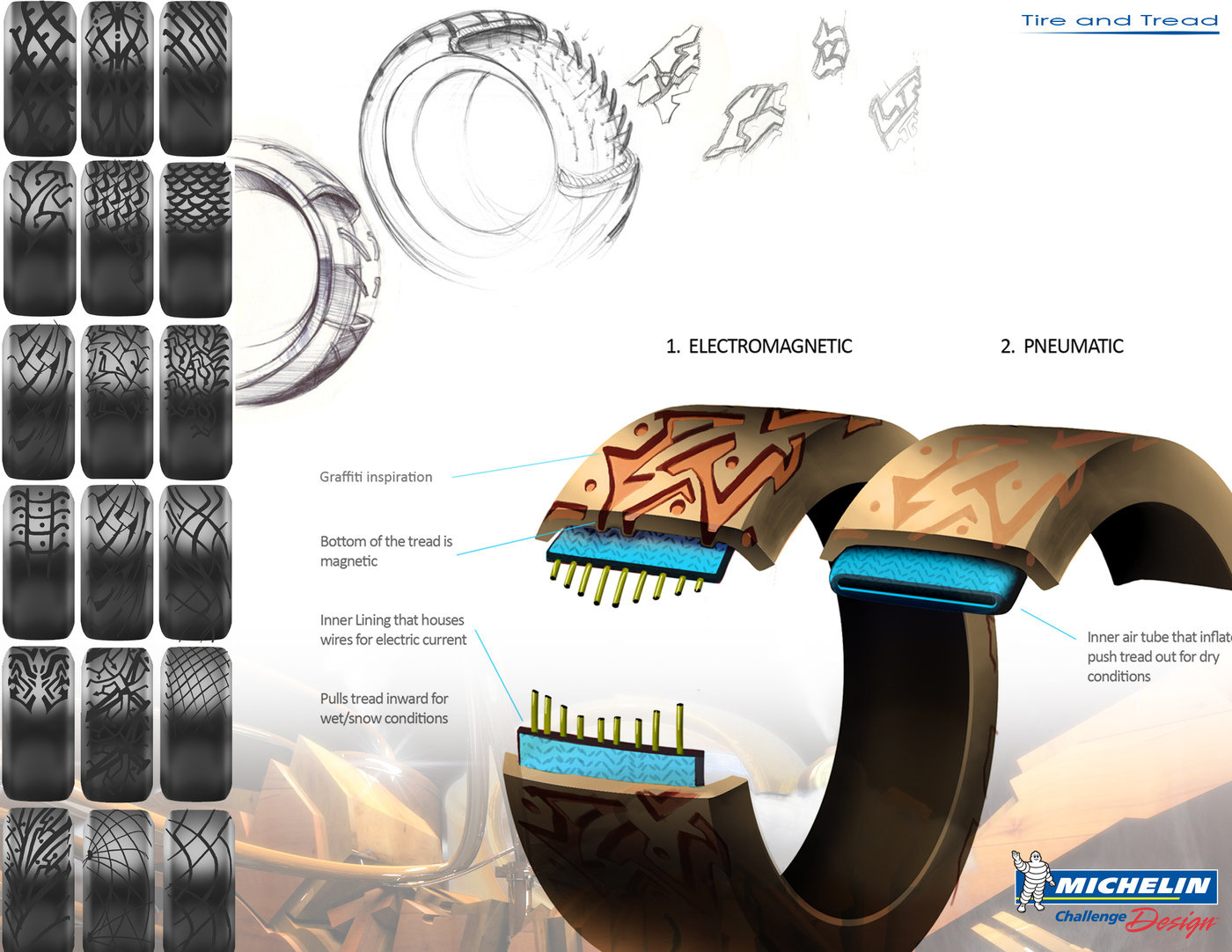 Michelin Design Challenge by Travis Clark at Coroflot.com