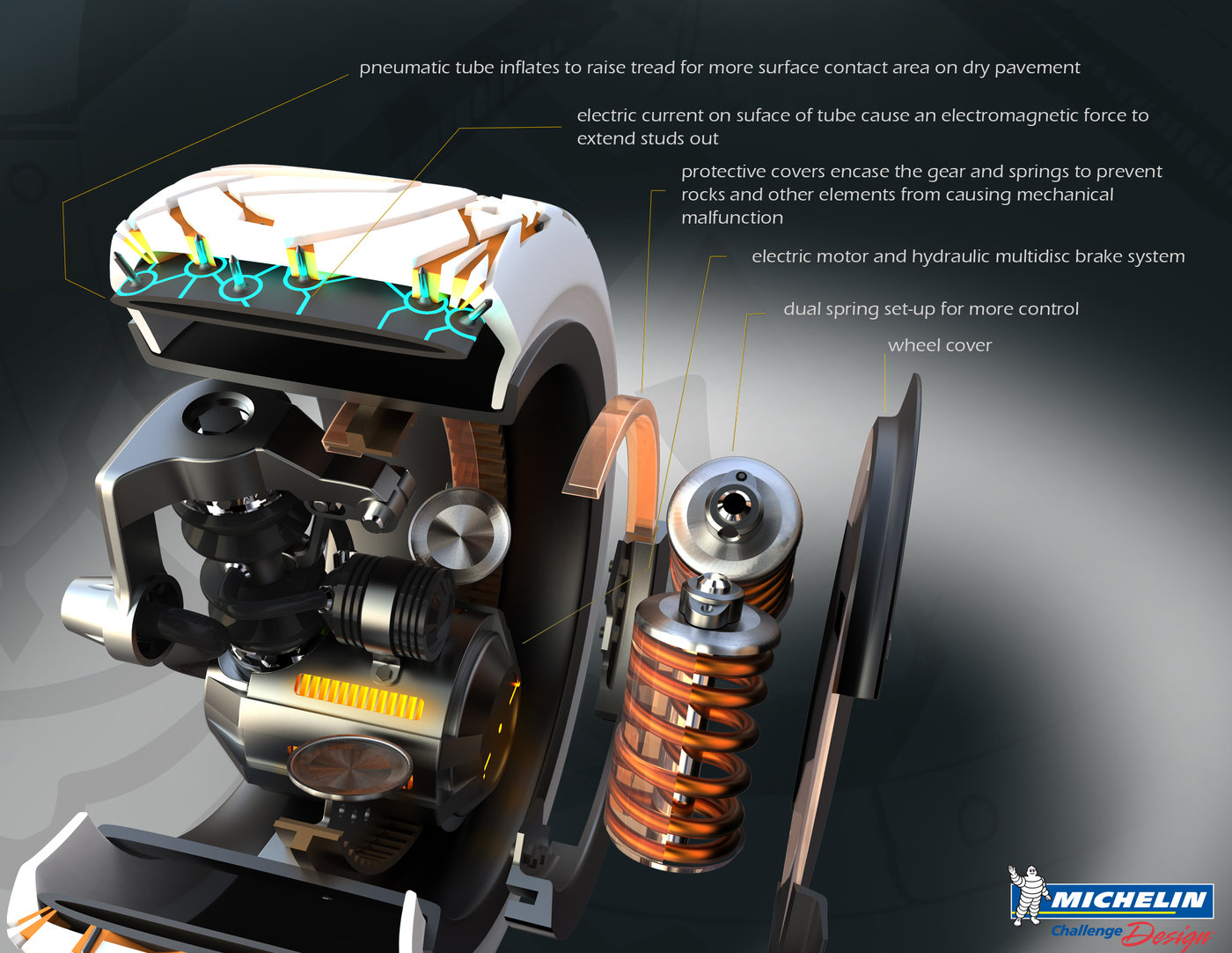 Michelin Design Challenge by Travis Clark at Coroflot.com