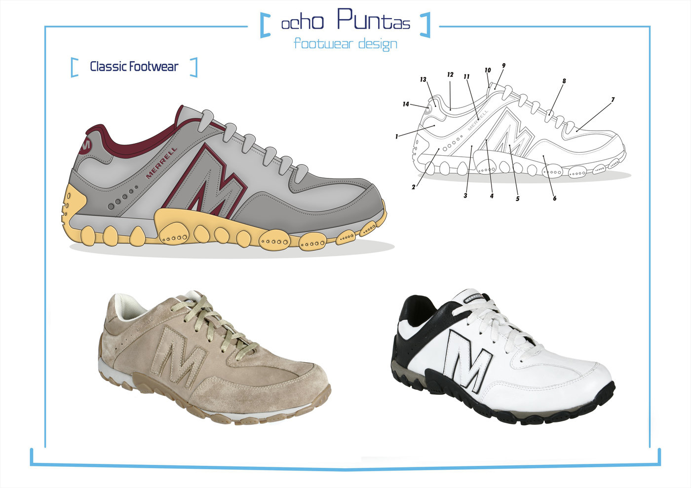 Merrell Footwear by Alejandro Arnaez - Footwear Design at Coroflot.com