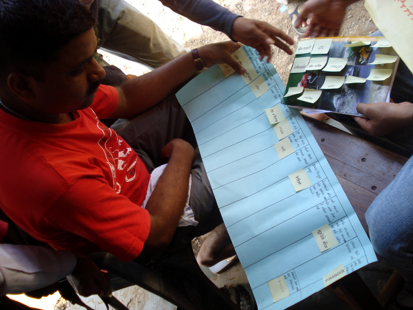 Nokia Project - User studies and data analysis for Semi-literate mobile ...