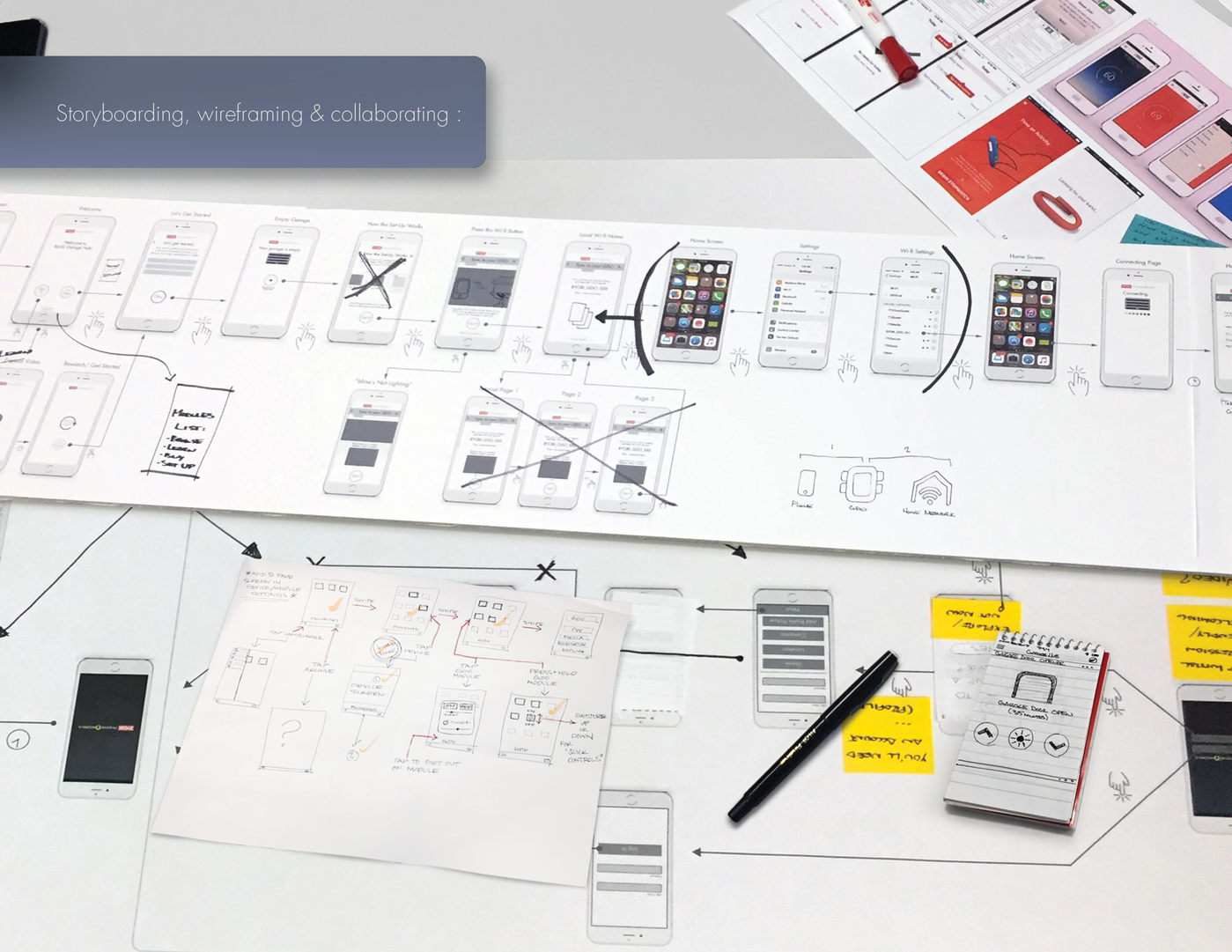 RYOBI GDO : App by Jeremy Connell at Coroflot.com