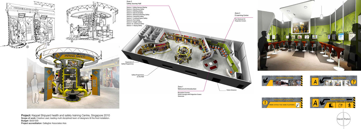 Museum and visitor centre Design by David Parkin at Coroflot.com