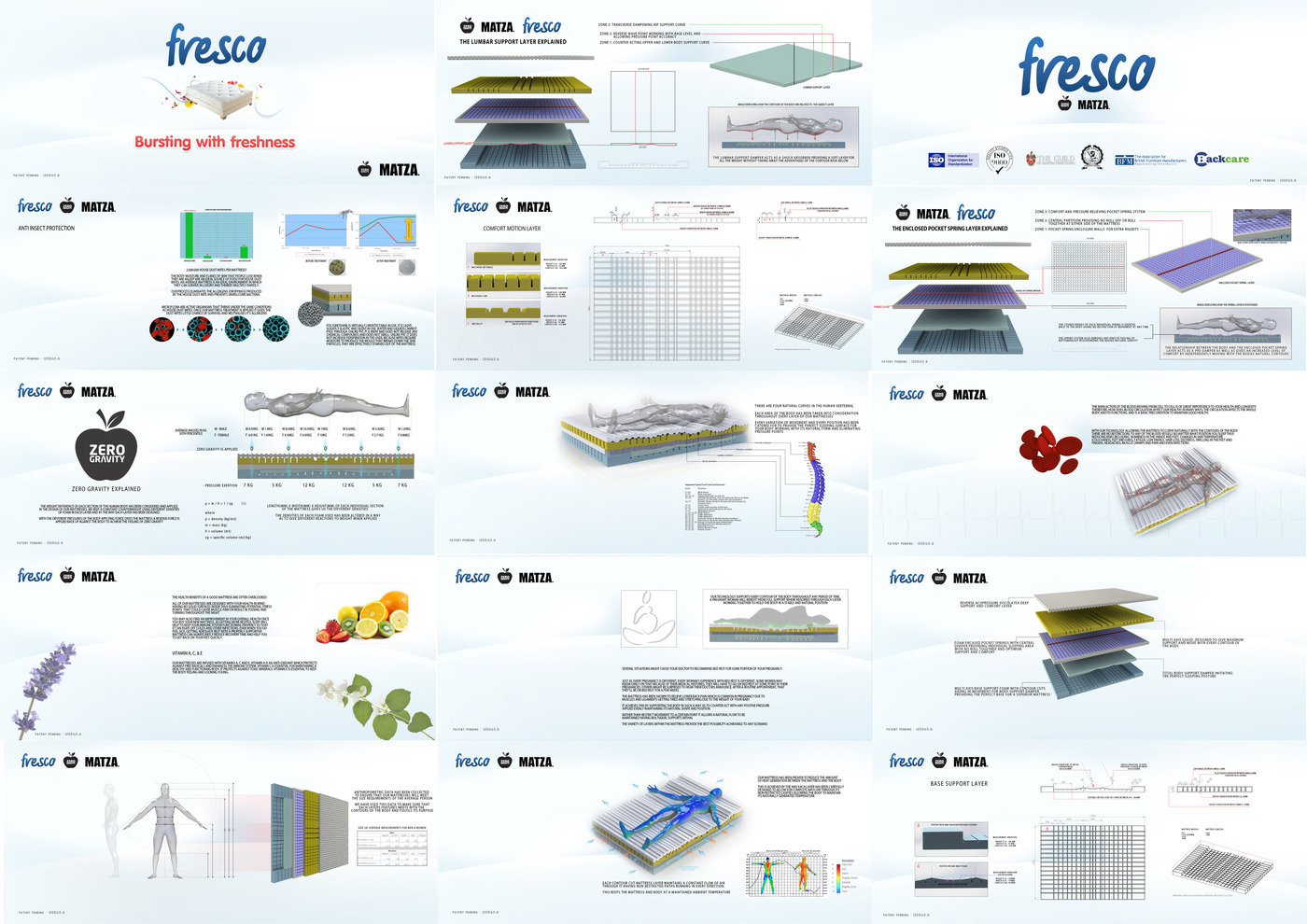 Product design 3D Modeling work by Carl Ward at Coroflot.com