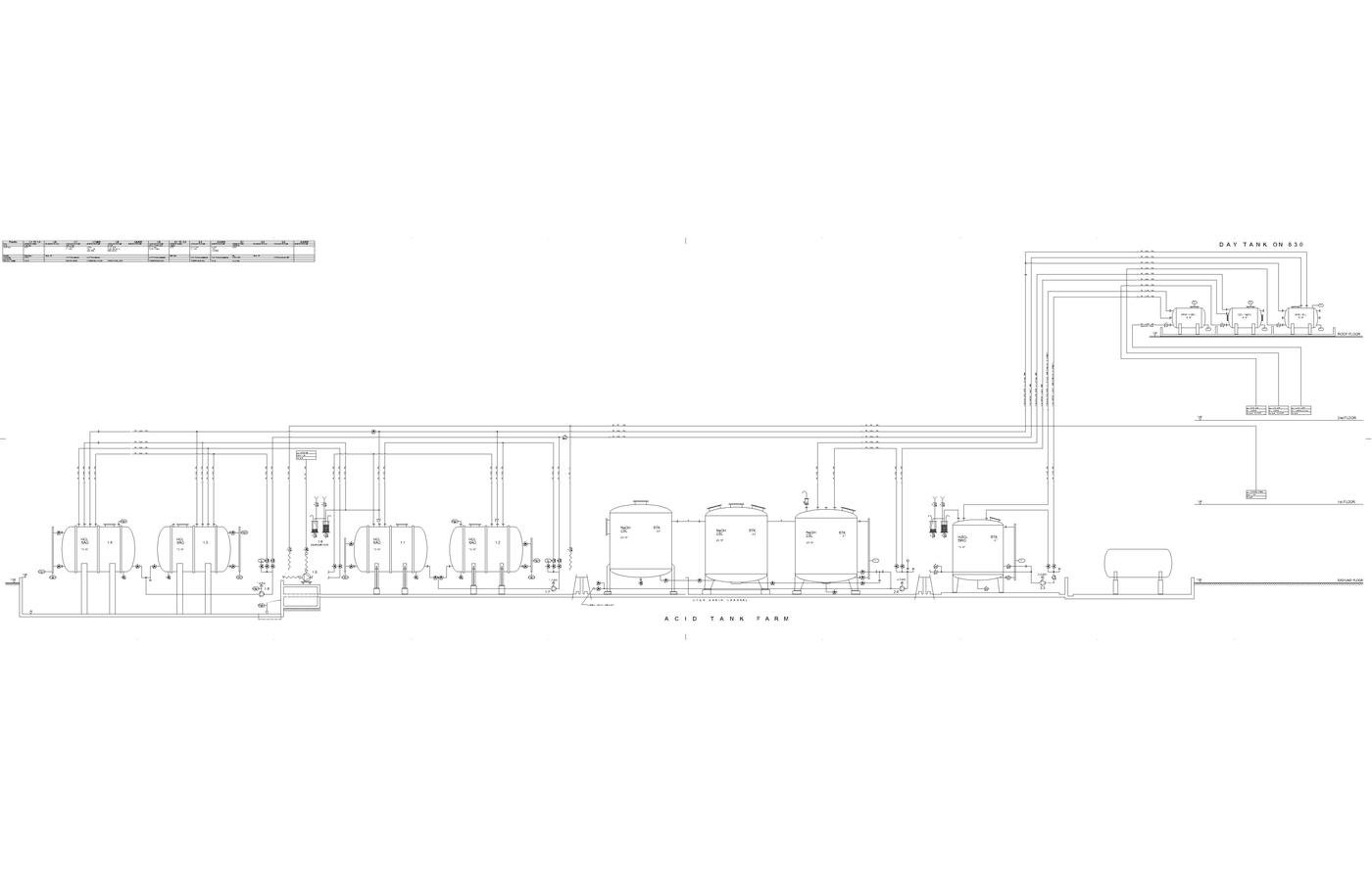 Chemical process diagrames by Muhammad Asim Baig at Coroflot.com