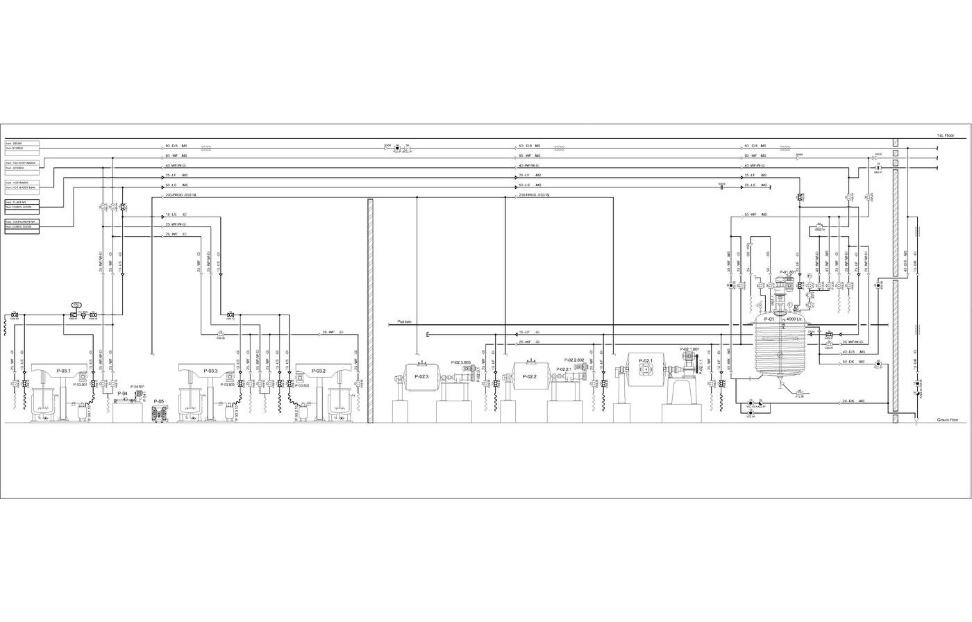 Chemical process diagrames by Muhammad Asim Baig at Coroflot.com