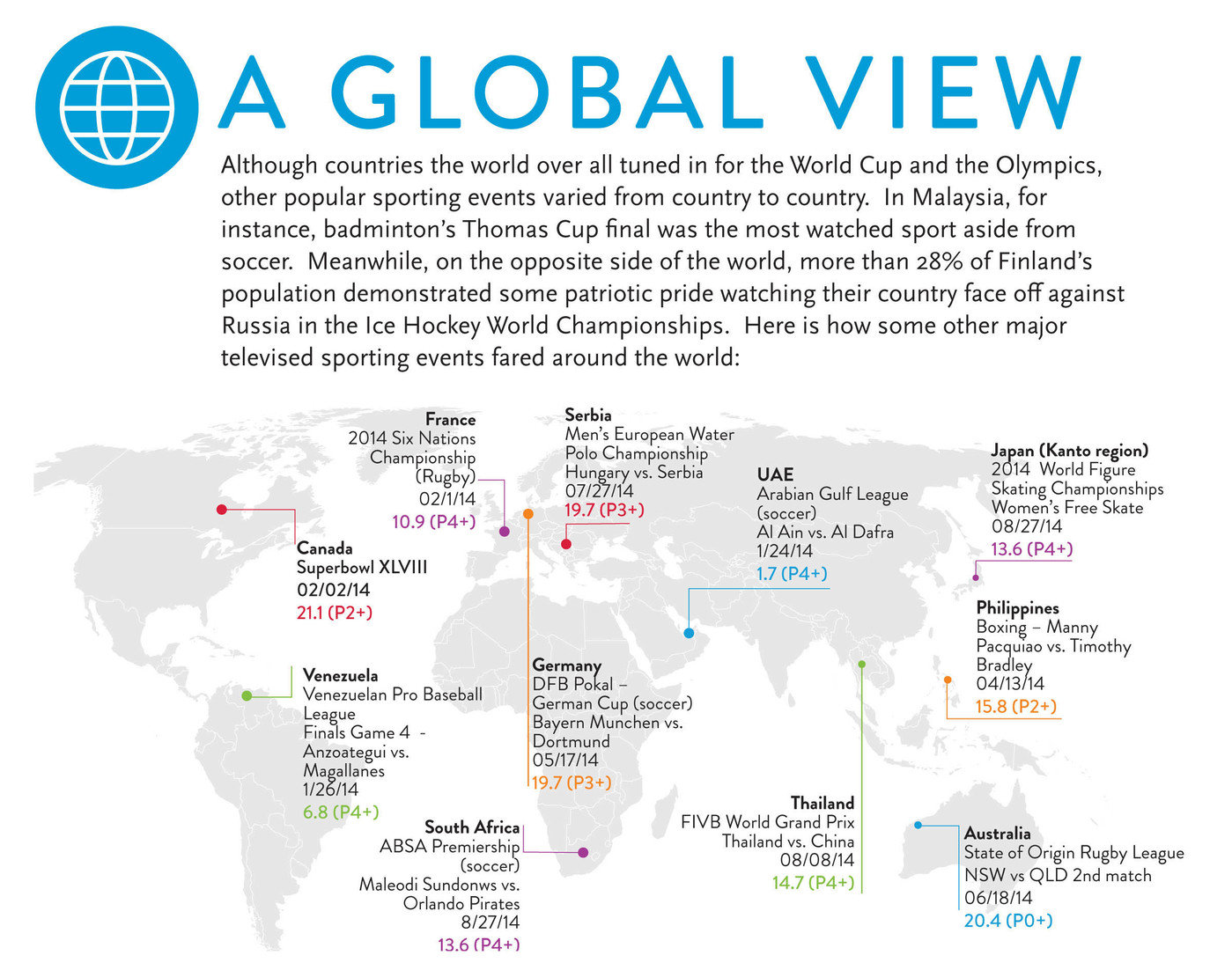 Infographics and Icons by Kelly Koenig at Coroflot.com