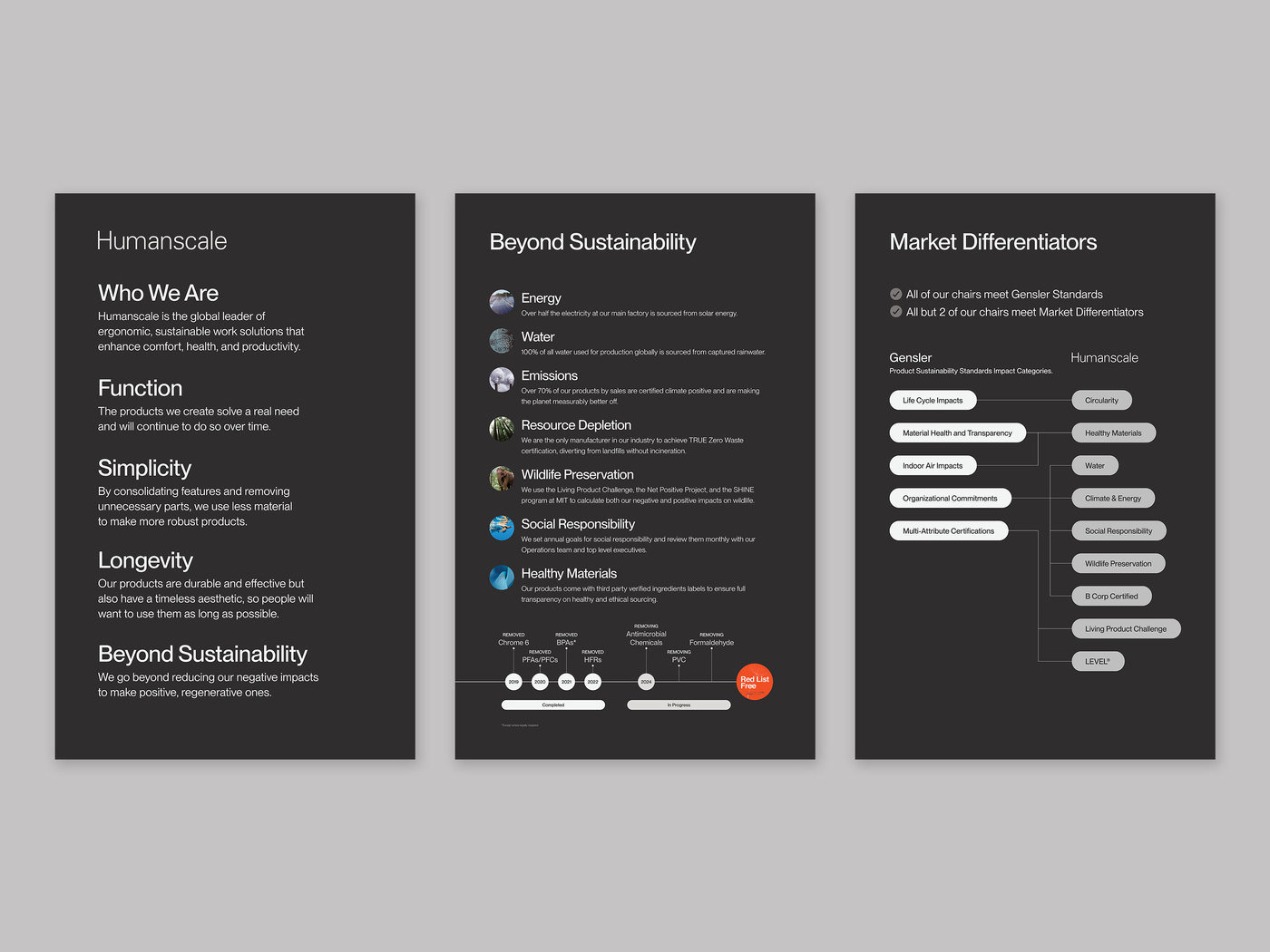 Sustainability Storytelling by Jared Pennington at Coroflot.com