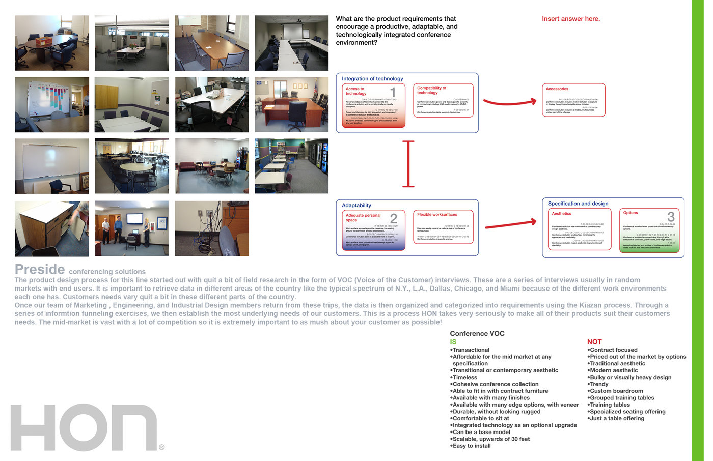 The HON Company by Jeremy Rolfs at Coroflot.com