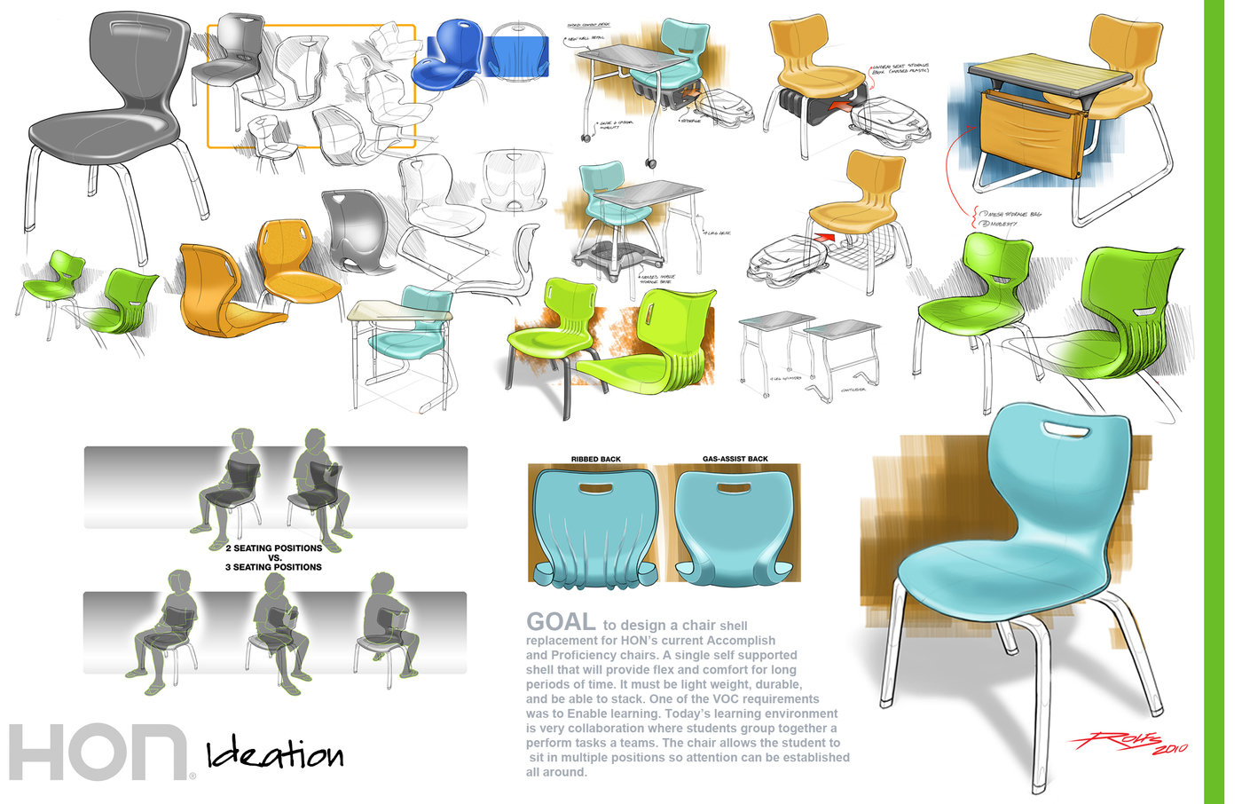 The HON Company by Jeremy Rolfs at Coroflot.com