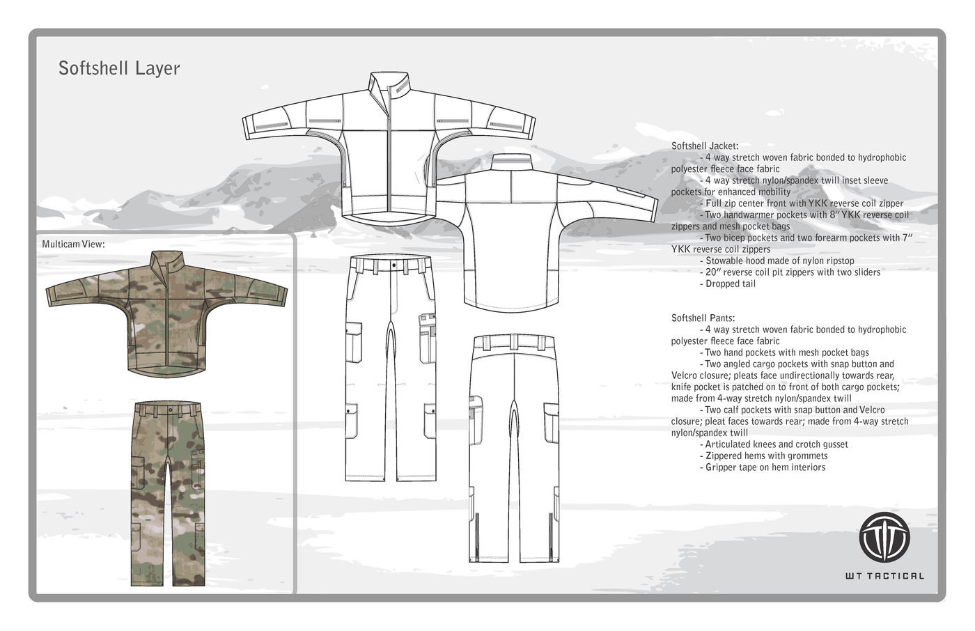 Wild Things - Tactical and Military Layering Systems by Samantha Aprea ...