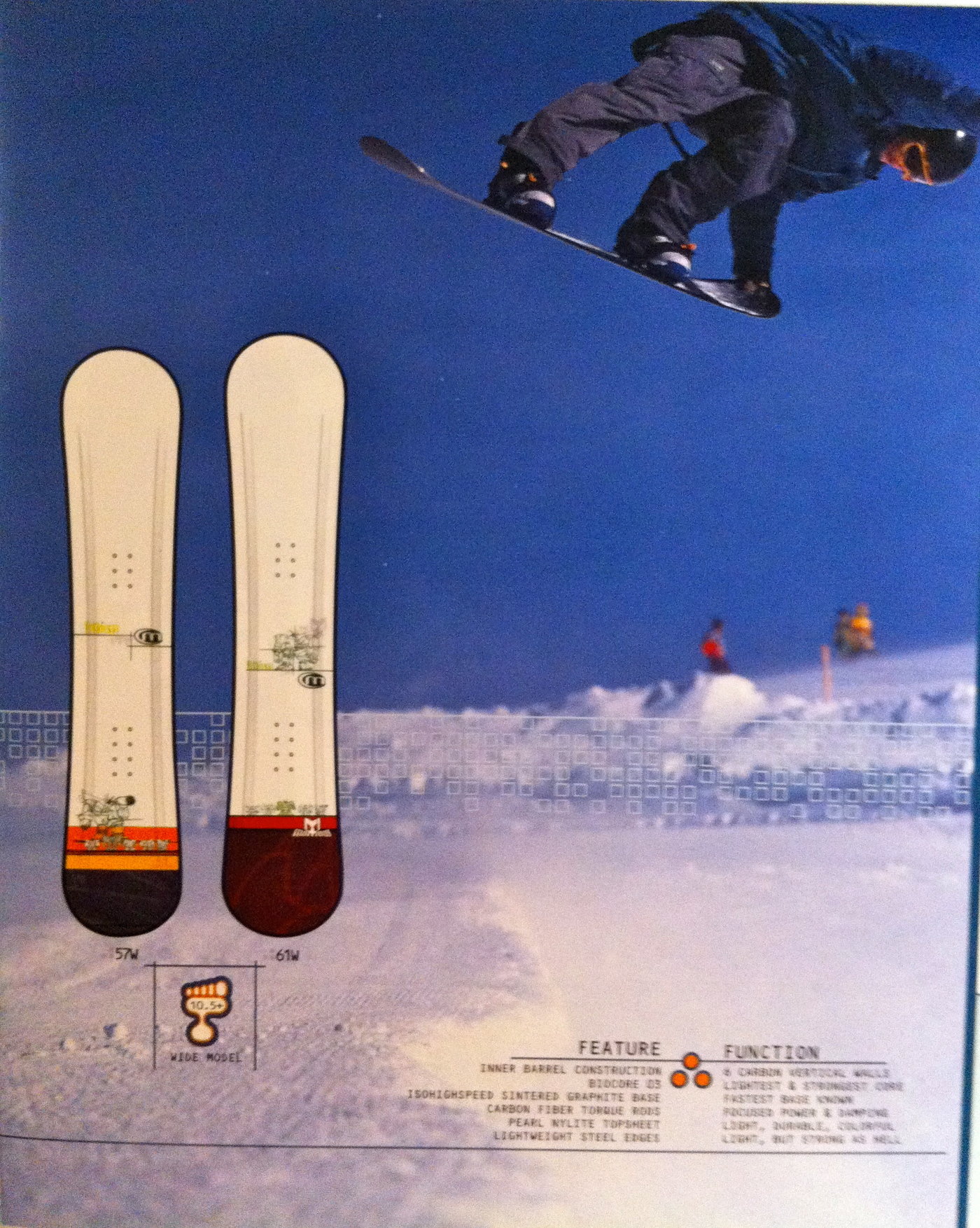 Snowboard Design & Development - AGGRESSION - VOLANT - MORROW by John ...