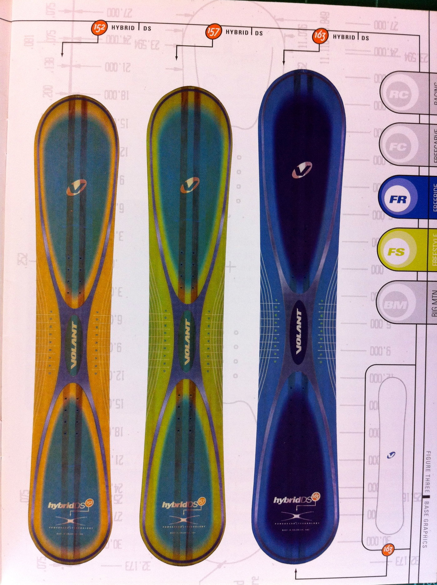 Snowboard Design & Development - AGGRESSION - VOLANT - MORROW by John ...