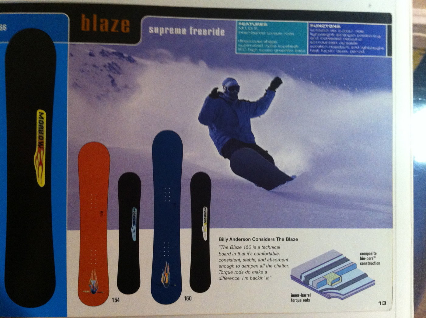 Snowboard Design & Development - AGGRESSION - VOLANT - MORROW by John ...