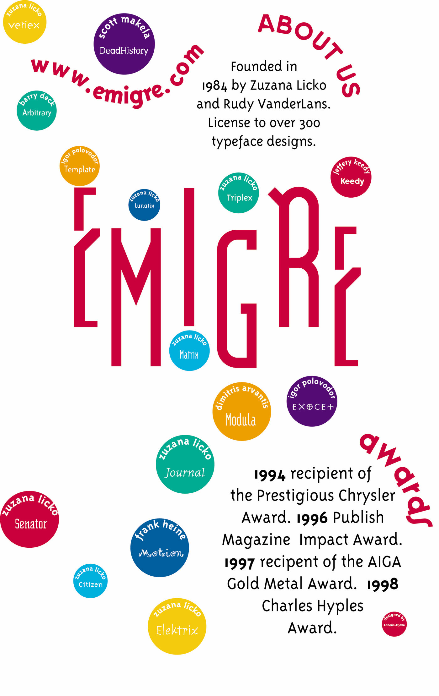 Graphic Design Posters by Anneris Arjona at Coroflot.com