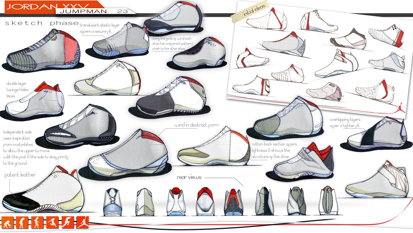 Air Jordan XXV by Tom Matic at Coroflot.com