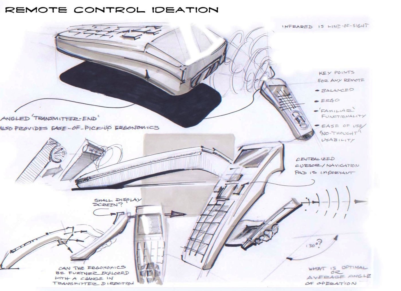 Projects by Robert Bynum at Coroflot.com