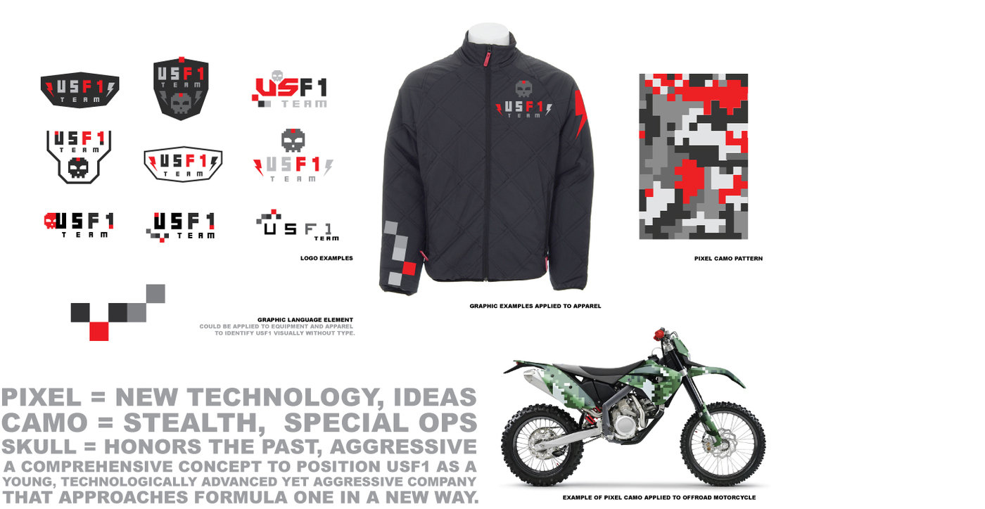 USF1 Team by Howie Idelson at Coroflot.com